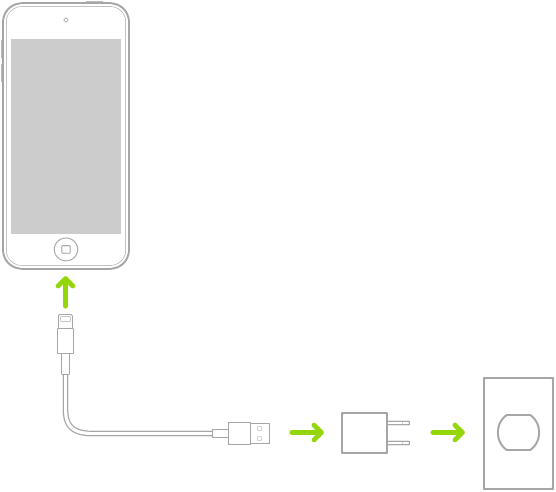 What to Do When Your iPod Touch Won't Turn On What to Do When Your iPod Touch Won't Turn On
